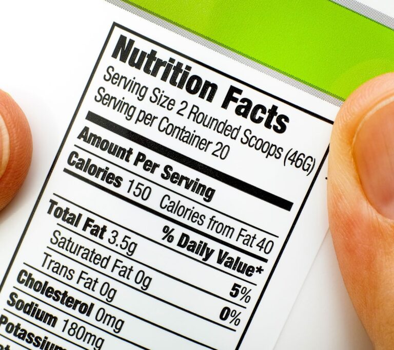 Creating Custom Nutrition Labels: How A Nutrition Label Generator Can ...